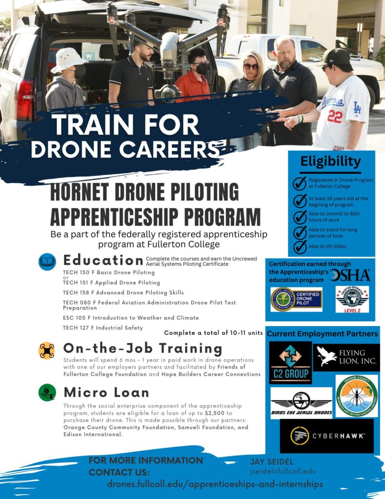 Registered Apprenticeship